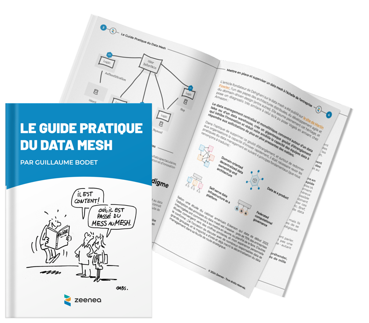 [eBook] Le Guide Pratique du Data Mesh par Guillaume Bodet - Zeenea