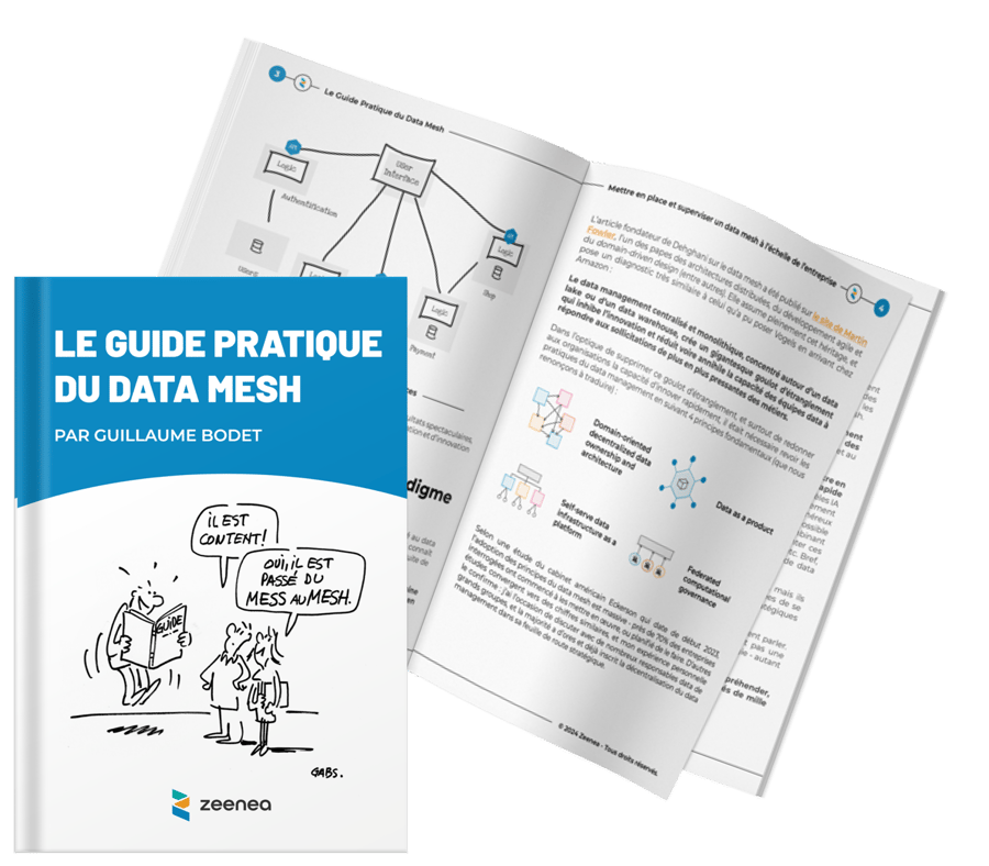 [eBook] Le Guide Pratique du Data Mesh par Guillaume Bodet - Zeenea