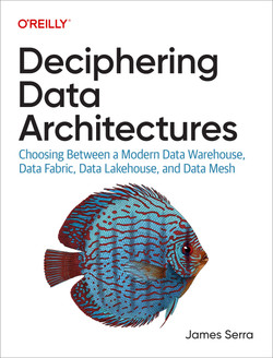 [WEBINAR] Deciphering Data Architectures for the Enterprise Data ...