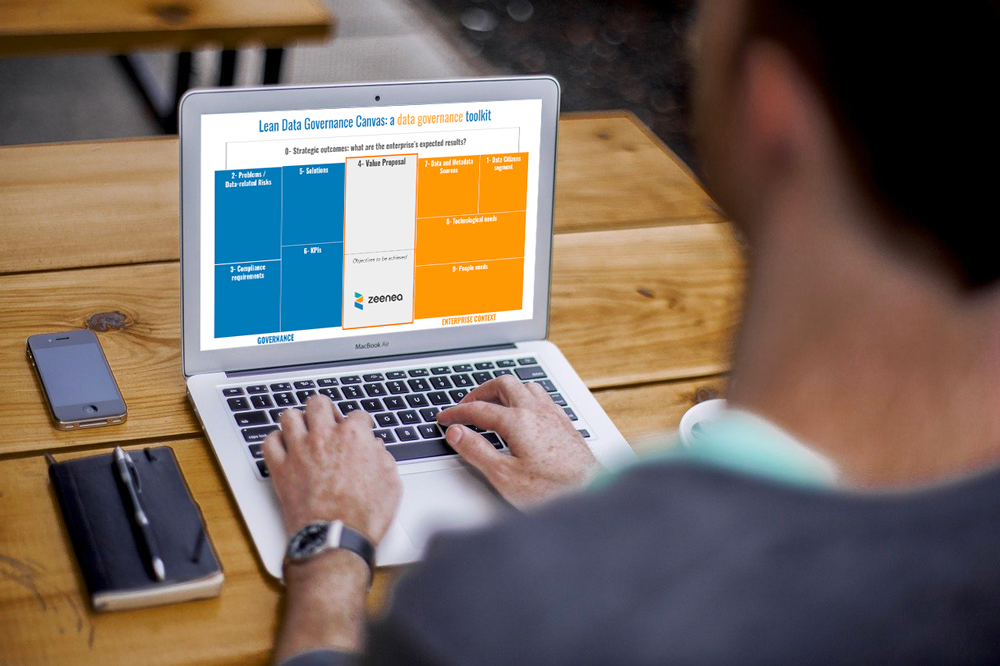 Free Toolkit: Lean Data Governance Canvas